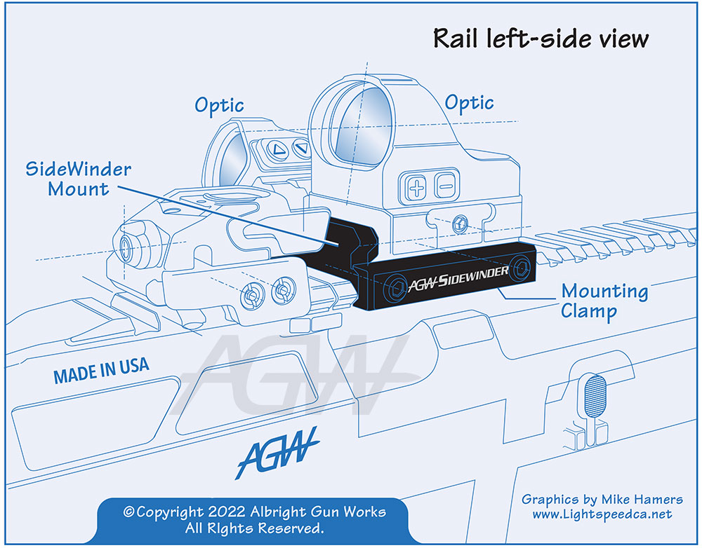 Home - AGW Sidewinder Dual Mount System